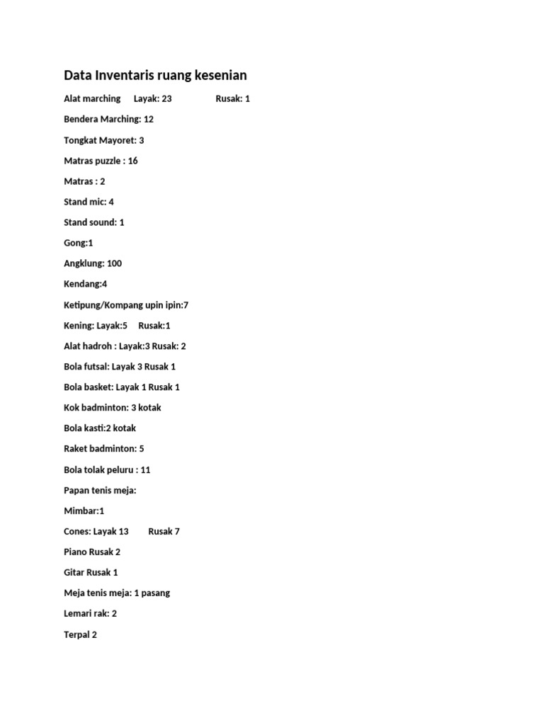 Data Inventaris Ruang Kesenian | PDF