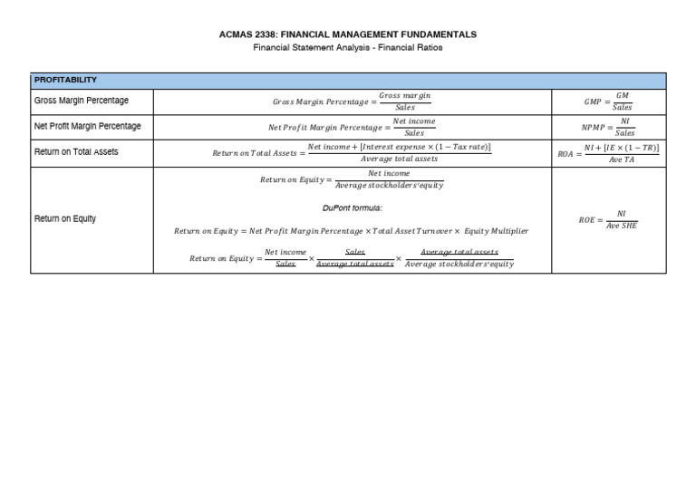 FS Analysis - Financial Ratios - Profitability | PDF | Financial Ratio ...