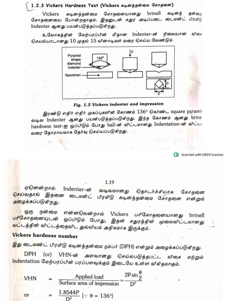 Som | PDF
