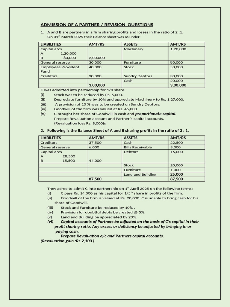 Class 12 Online Revision Work Admission | PDF | Goodwill (Accounting ...