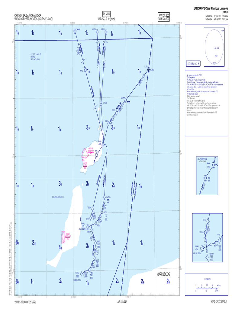Le Ad 2 GCRR Sid 2 en | PDF