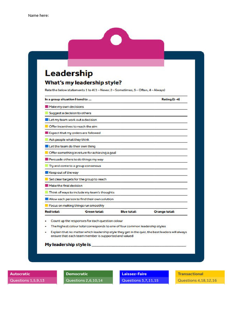 Leadership Audit | PDF