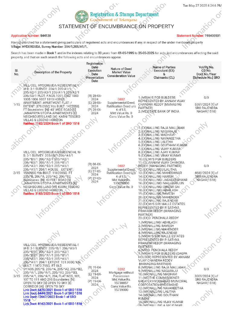 Statement of Encumbrance On Property | PDF