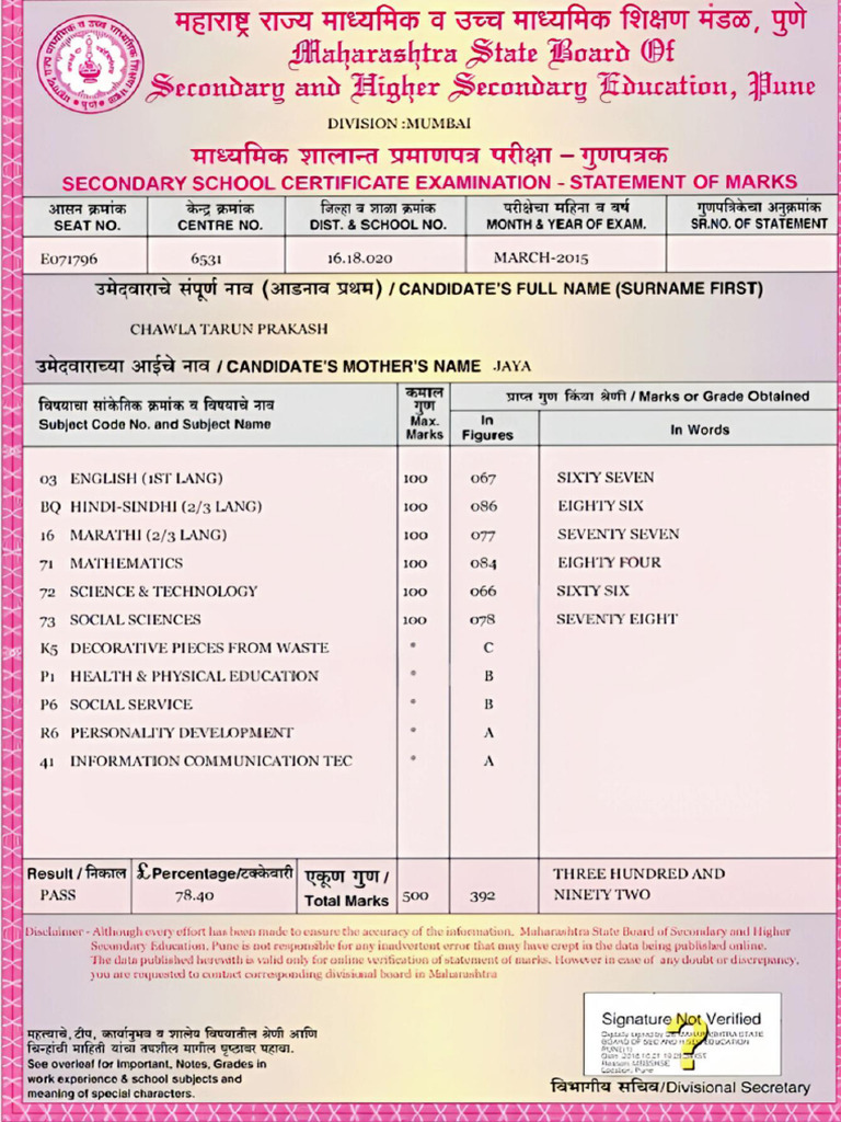 Result Ssc1 | PDF