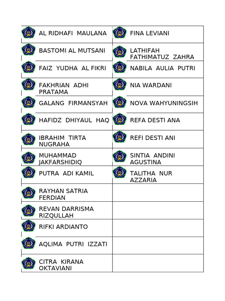 Nama Map Dan Kursi | PDF