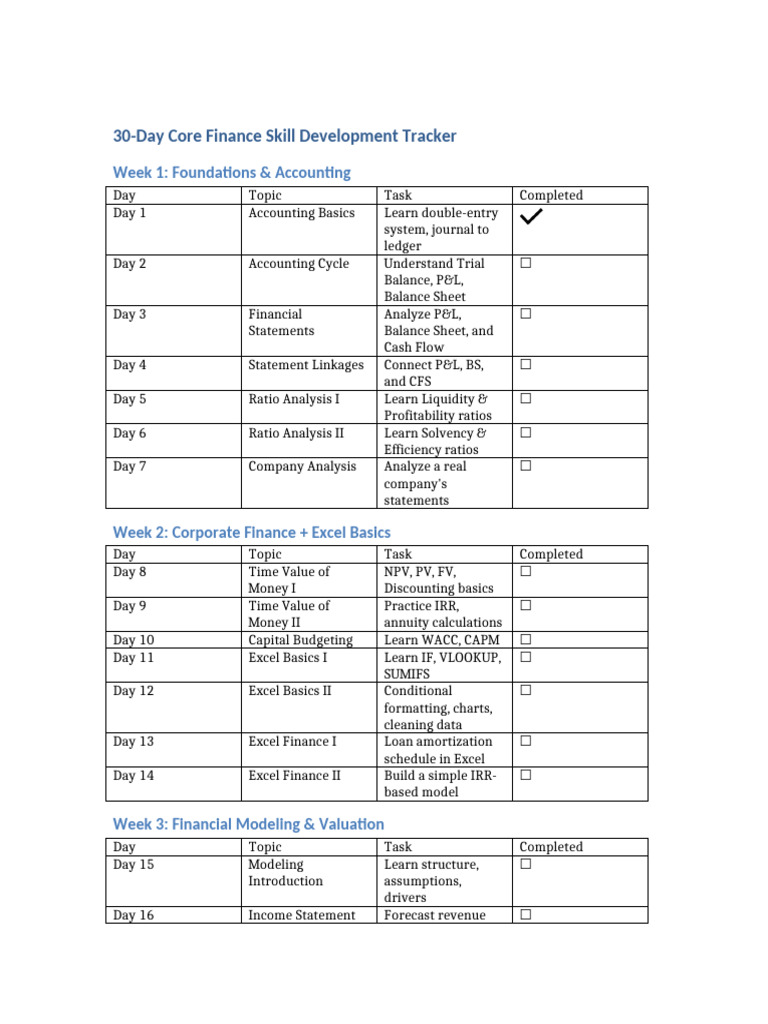 Core Finance Skill Tracker | PDF | Financial Economics | Financial ...