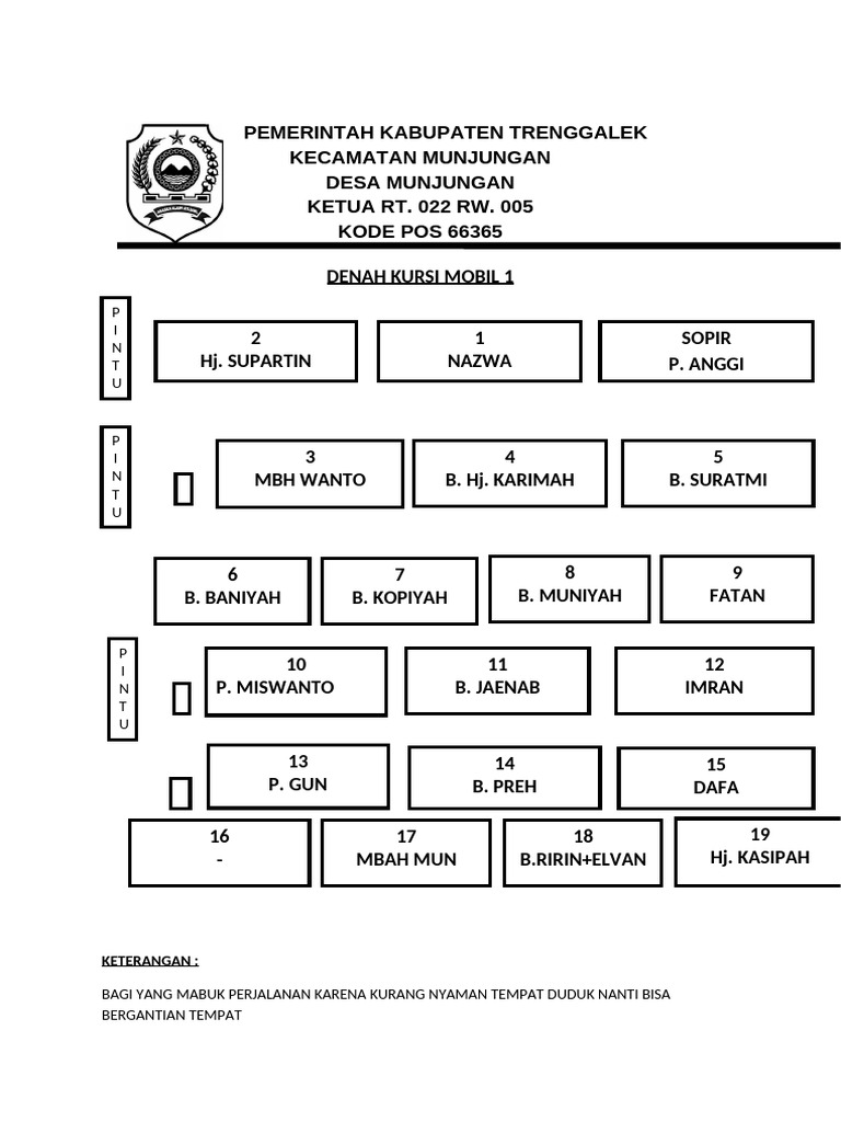 Denah Kursi Mobil | PDF