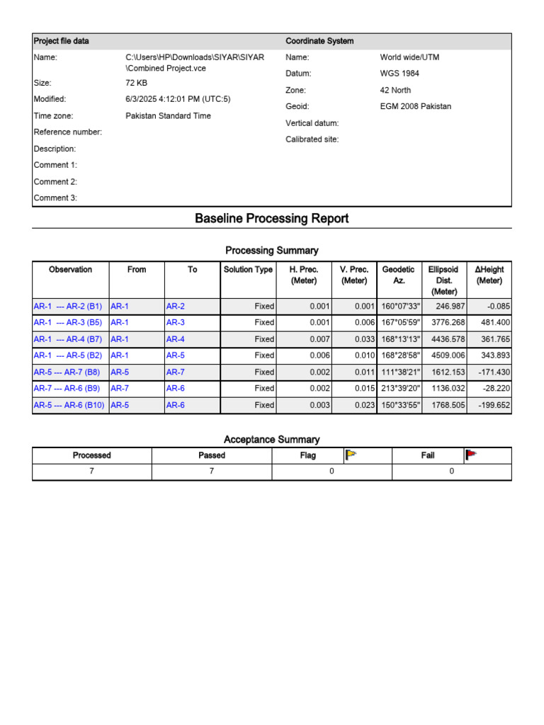 Baseline Processing Report | PDF | Surveying | Navigation