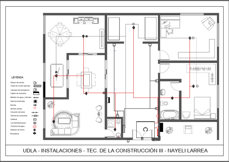 Instalaciones de Seguridad y Alarmas | PDF