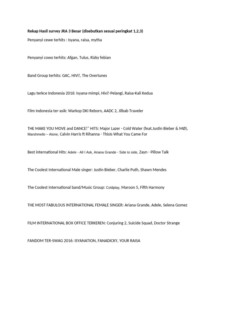 Rekap Hasil Survey JRA 3 Besar | PDF