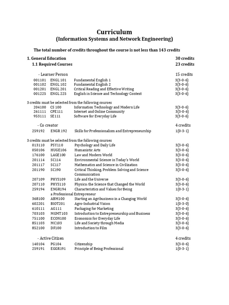 Curriculum Information Systems and Network Engineering | PDF | Computer ...