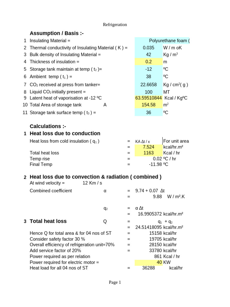 Calculations & Properties of CO2 | PDF | Thermal Insulation | Heat Transfer