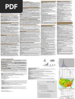 Anatomy and Physiology Cheat Sheet Scioly 2025 | PDF | Muscle ...