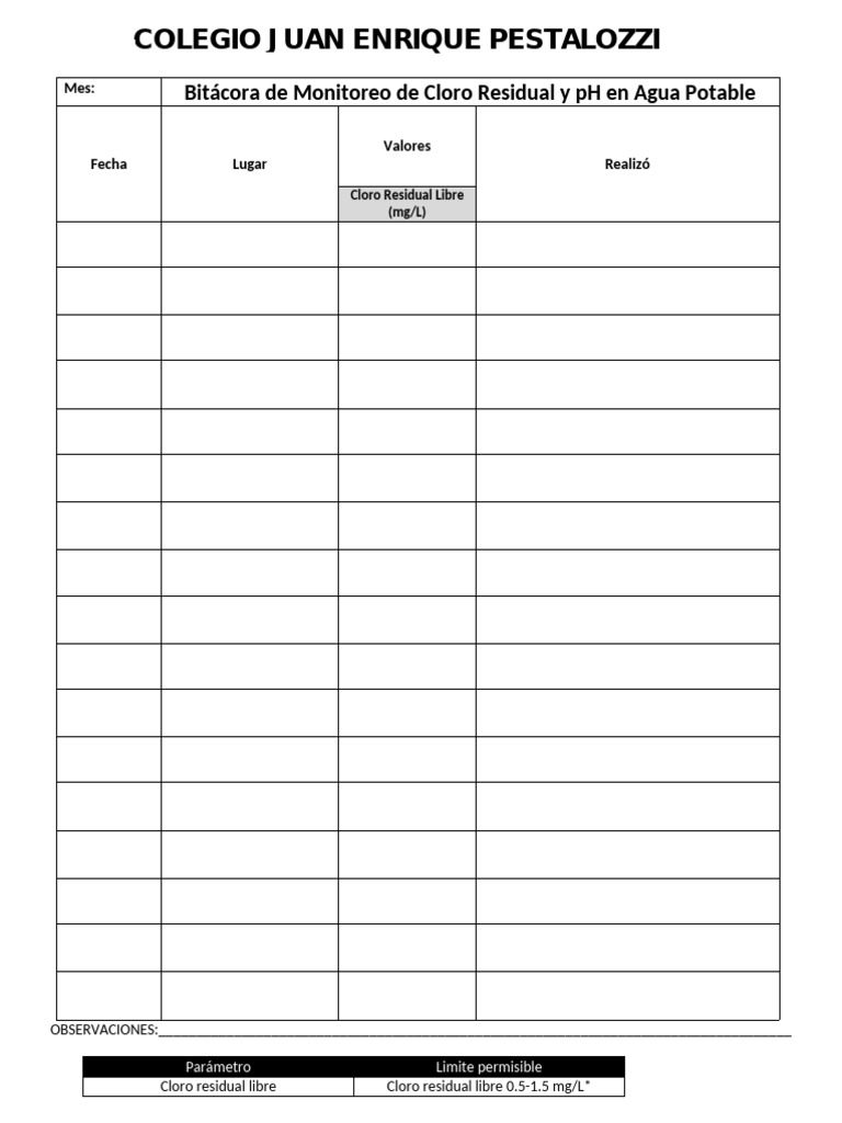 Bitacora-De-cloro Residual - Libre de Agua Potable 2025 | PDF