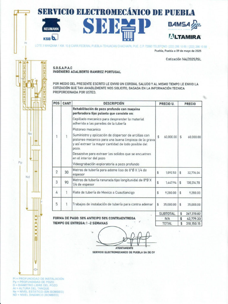 146 Sistema Cuautlancingo | PDF