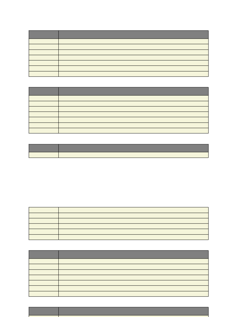NCLEX Study Calendar Full FINAL | PDF | Human Diseases And Disorders ...