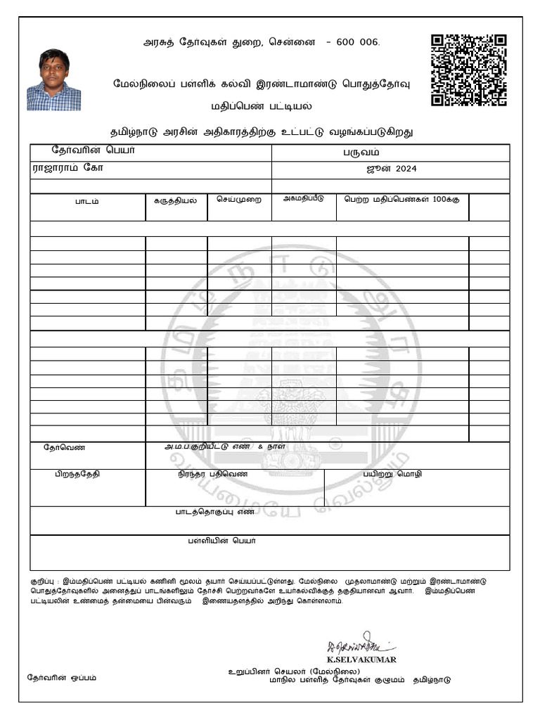 1 JUN Provisional Marksheet | PDF