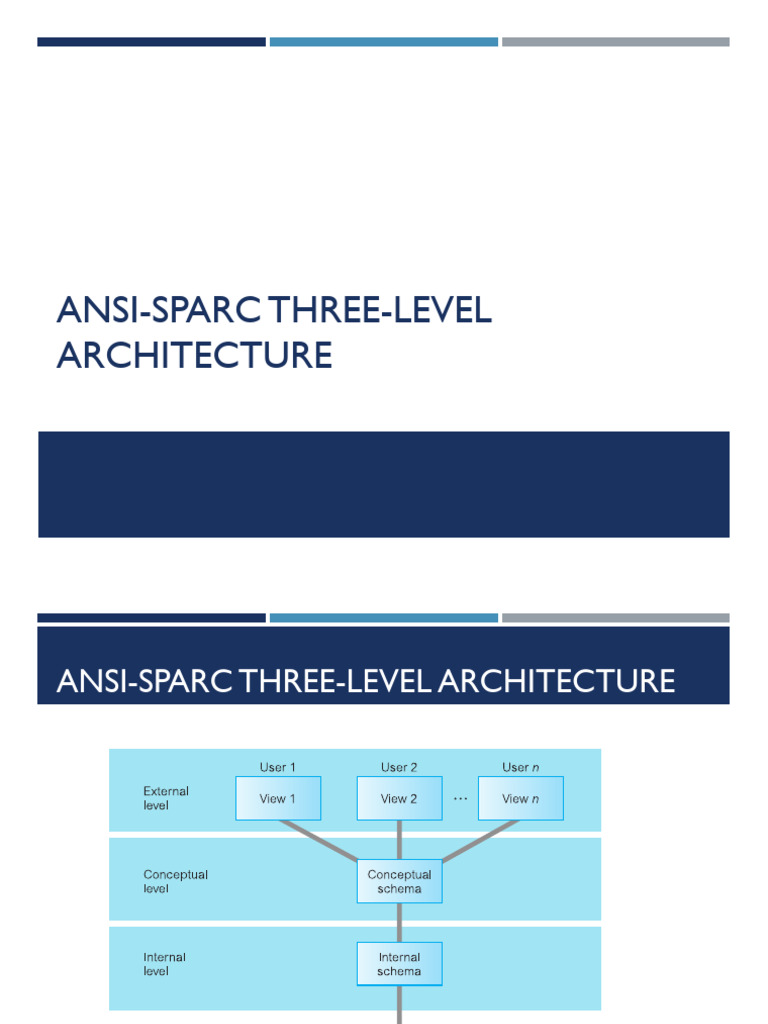 ANSI-SPARC Database Architecture Overview | PDF | Databases | Database ...