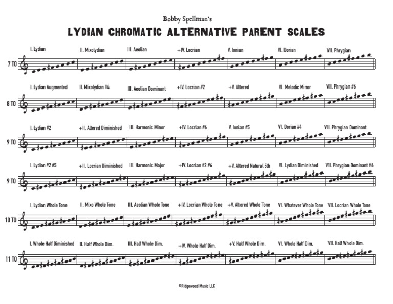 Lydian Chromatic Alternative Parent Scales: Bob y Spel Man's | PDF ...