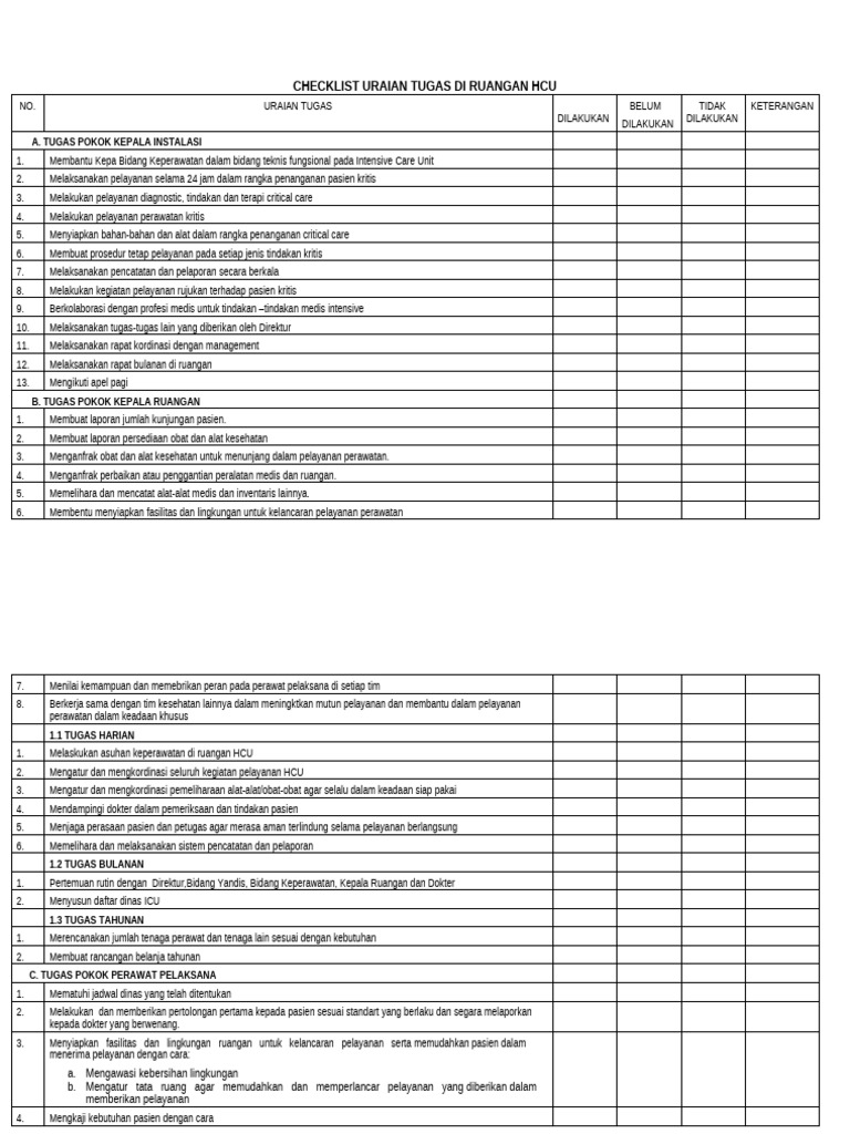 Checklist Uraian Tugas Di Ruangan Hcu | PDF