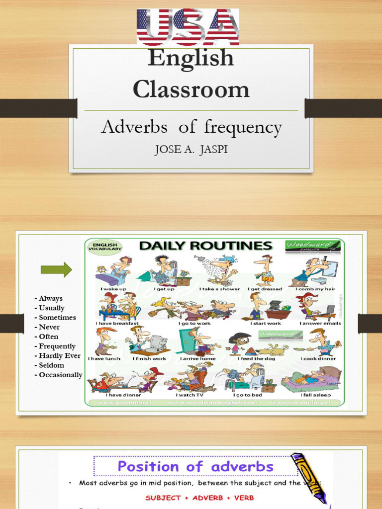 English Classroom - Adverbs - of - Frequency | PDF