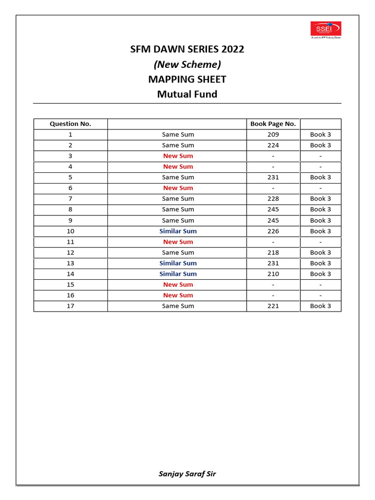 Dawn 2022 Mapping Sheet-Mutual Fund | PDF