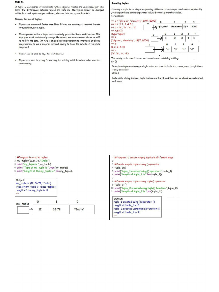 Tuples Complete | PDF