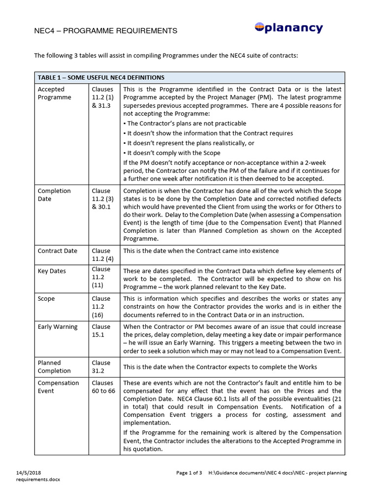 NEC4 Programme Requirements Guide | PDF | Occupational Safety And ...