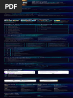 IPB PowerPoint Template - 1 | PDF | Business | Art