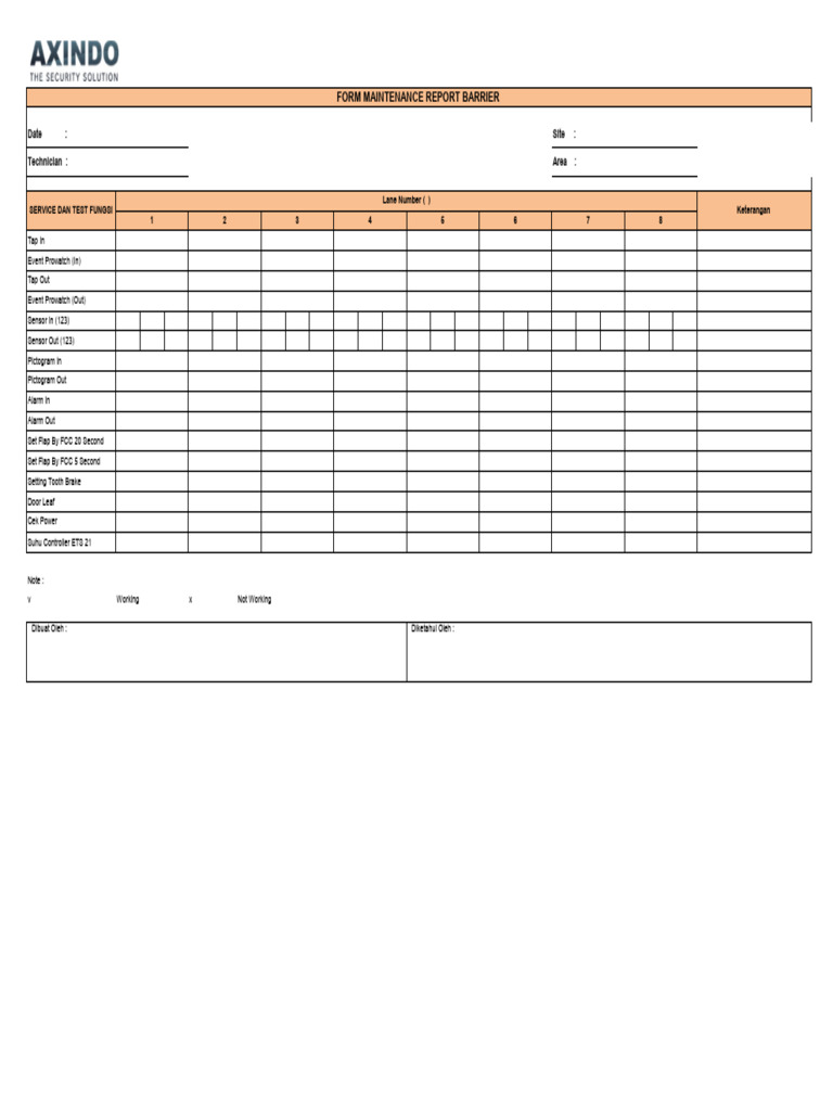Check List Barrier Plaza Indonesia - New | PDF