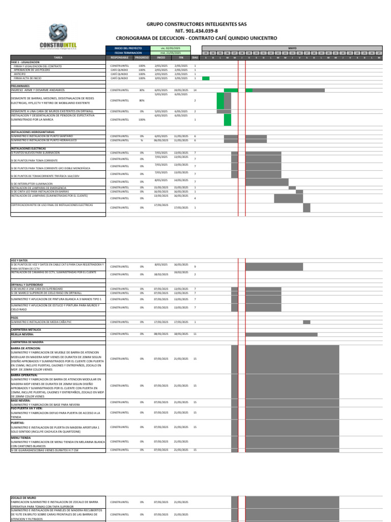 Cronograma CQ Unicentro | PDF | edificio