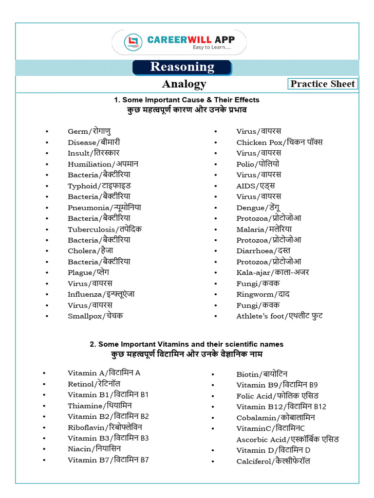 Common Relationships (Analogy) | PDF