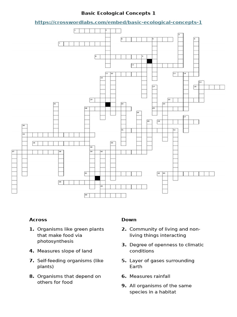 Puzzle On Basic Ecological Concepts 1 | PDF | Soil | Plants