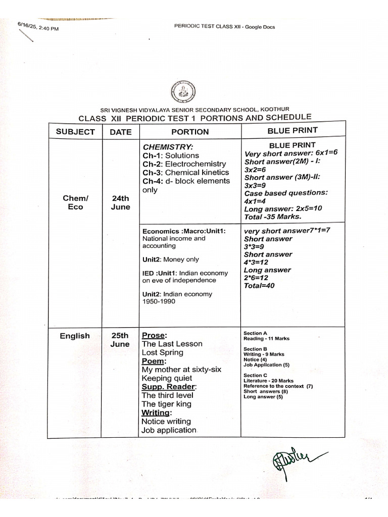 Class XII Periodic Test 1 Portion and Schedule | PDF