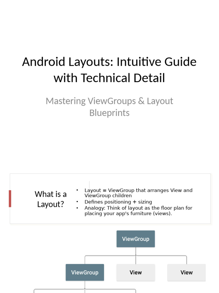 Android Layouts Primer | PDF | Hierarchy