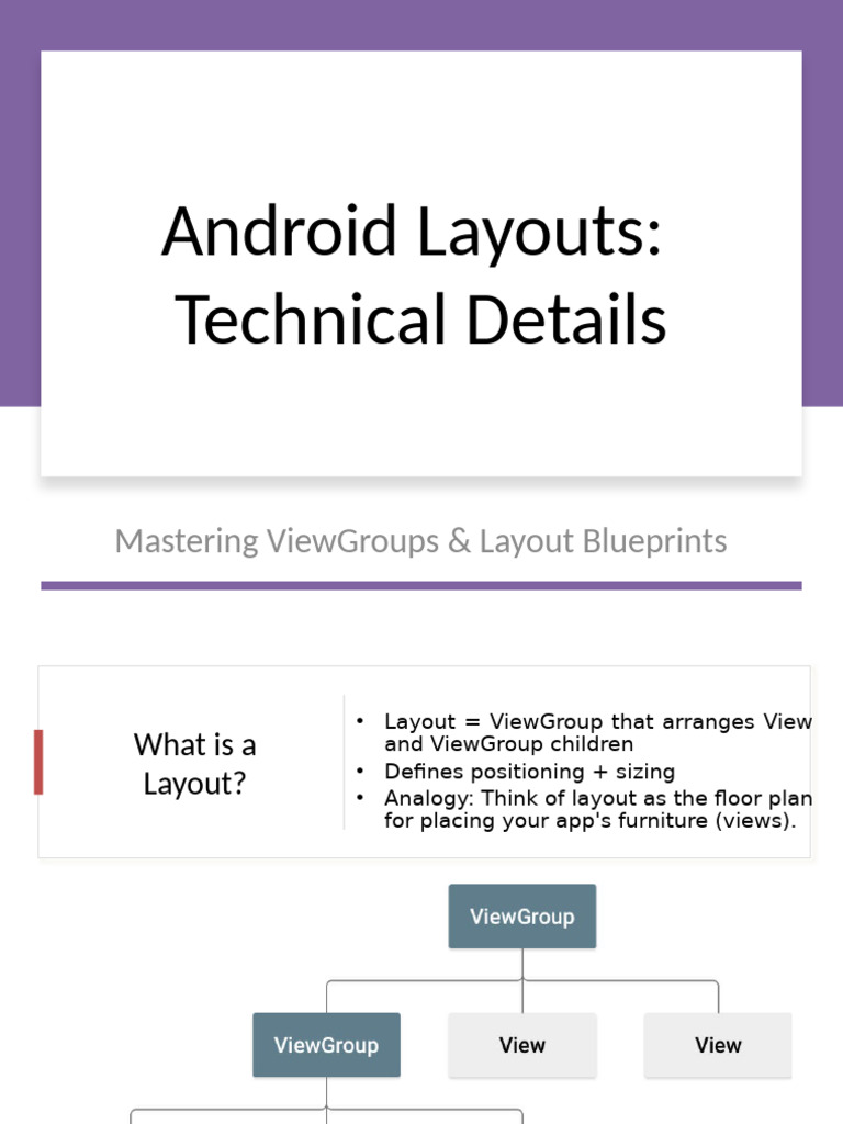 Android Layouts Lecture4 | PDF