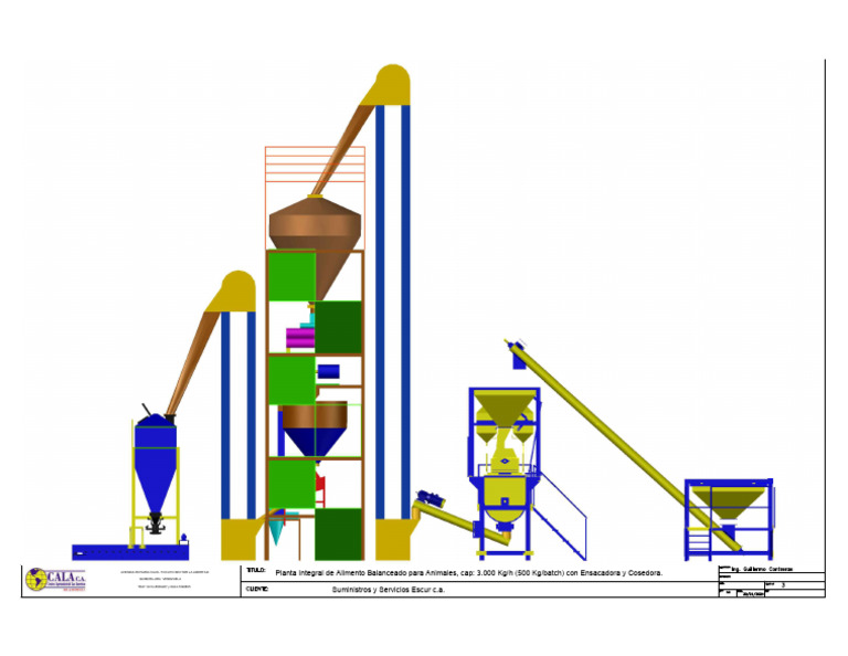 Peletizadora Planta Aba | PDF
