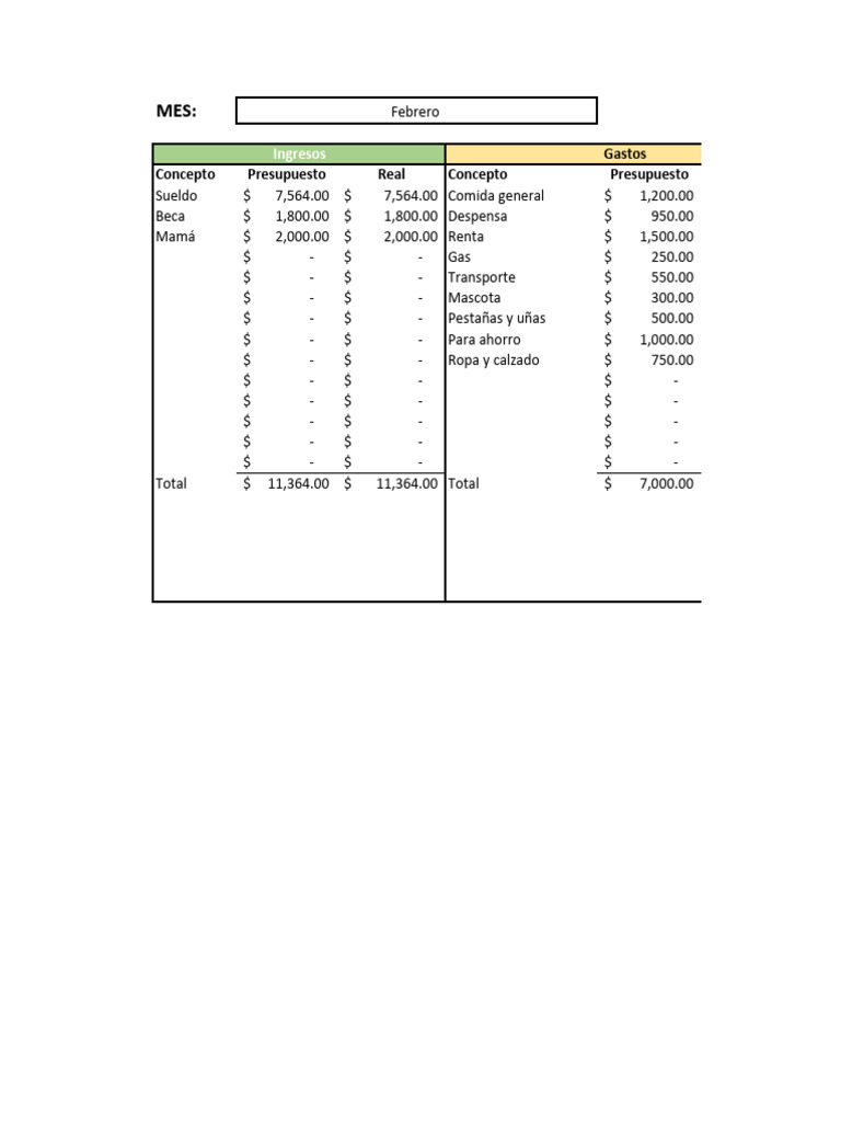 Hoja Planeación Finanzas Personales Jazmin Rocha R5 U3 | PDF ...