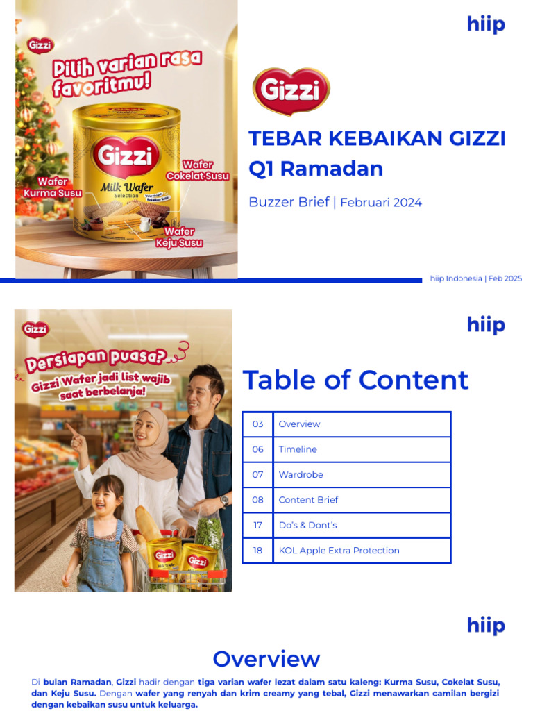 Gizzi (Tebar Kebaikan Gizzi) - Buzzer Brief - Hiip Indonesia | PDF