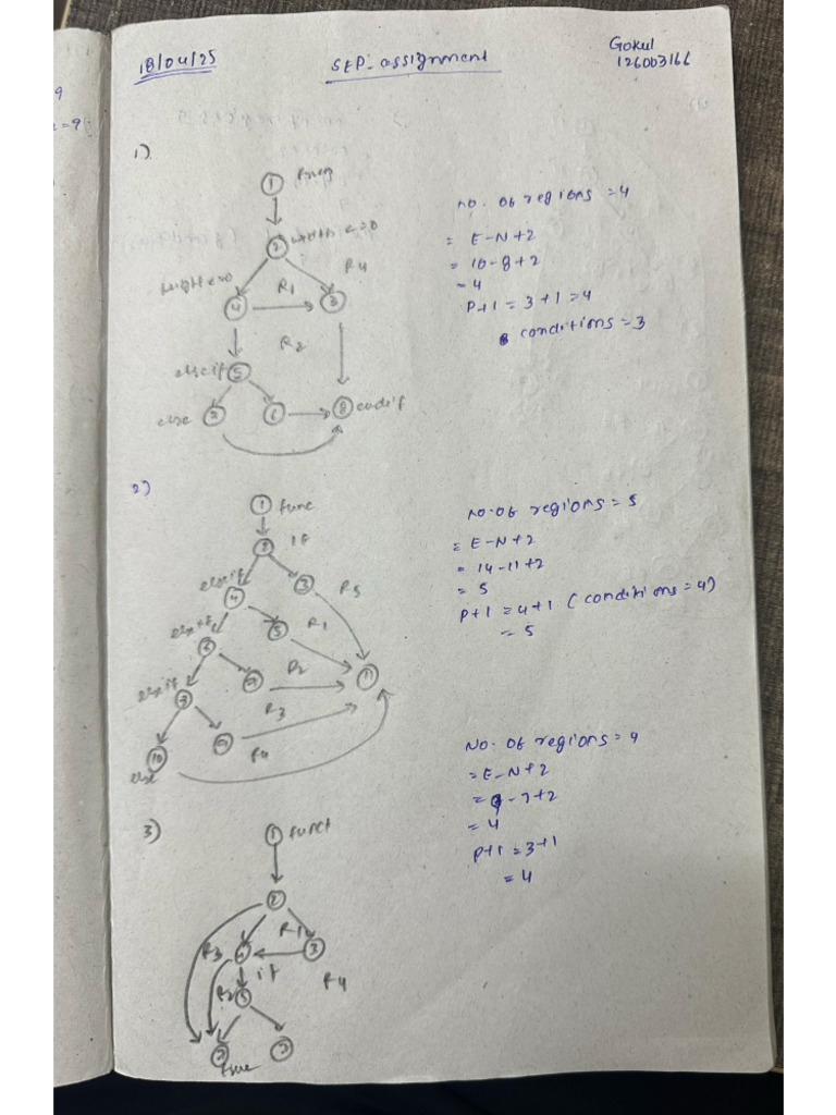 Gokul Assignment | PDF