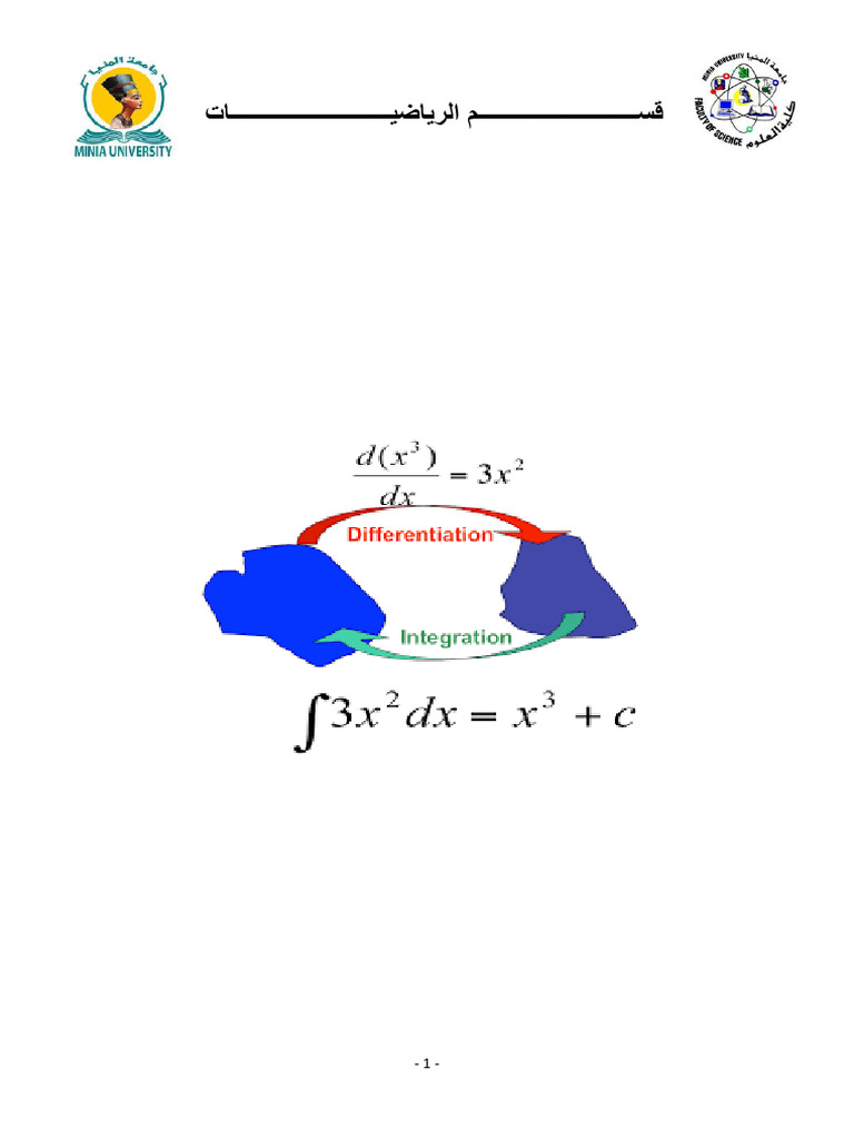 Math 1 Book | PDF | Trigonometric Functions | Function (Mathematics)