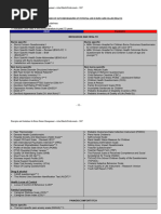 Body Perception Questionnaire (BPQ) Manual: This Document Was Prepared ...