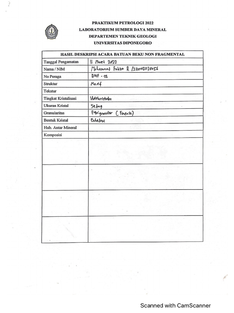 Muhammad Fahza Ramadhan | PDF