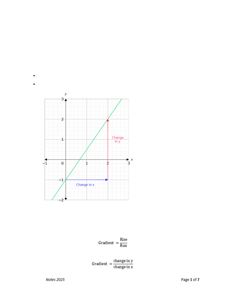 Gradient of A Straight Line | PDF | Slope | Cartesian Coordinate System