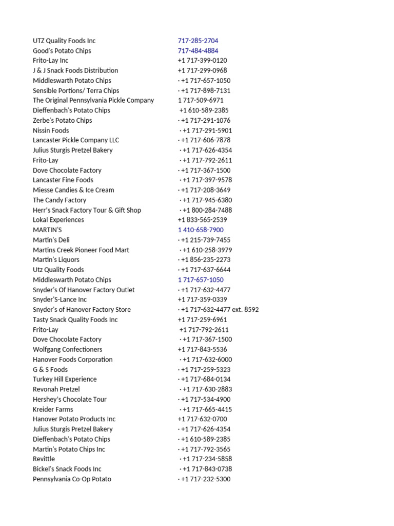 PA Snacks | PDF | Food Industry | Snack Food