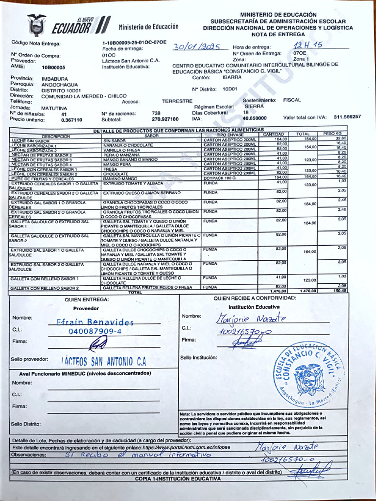 El Nuevo - 20250130 | PDF