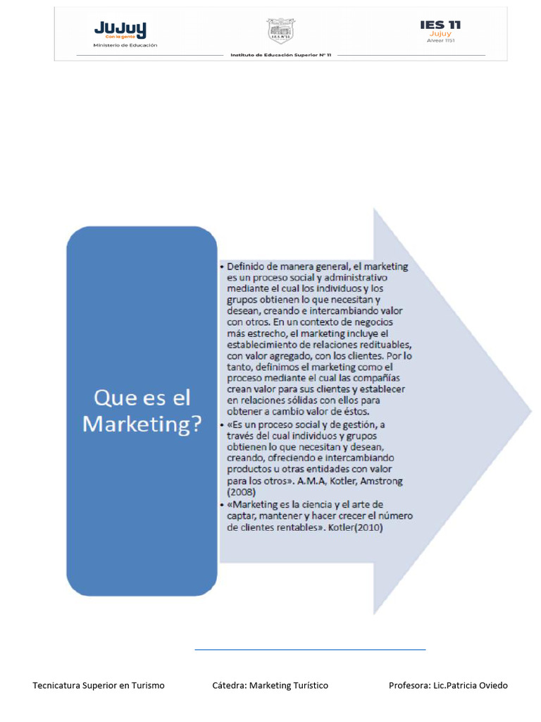 Marketing Turistico-Unidad 1 | PDF