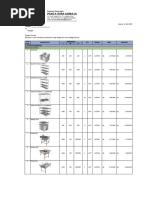 Contoh Template RAB (Rencana Anggaran Biaya) Untuk Sebuah Restoran | PDF