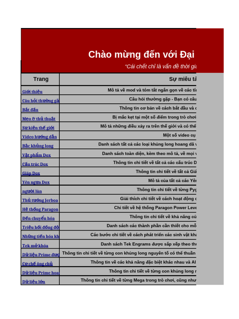DOX Database 1 | PDF