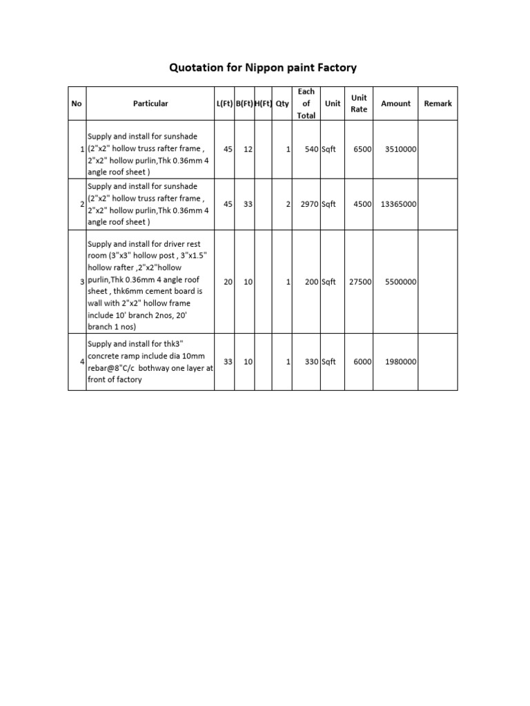 Quotation For Nippon Paint | PDF